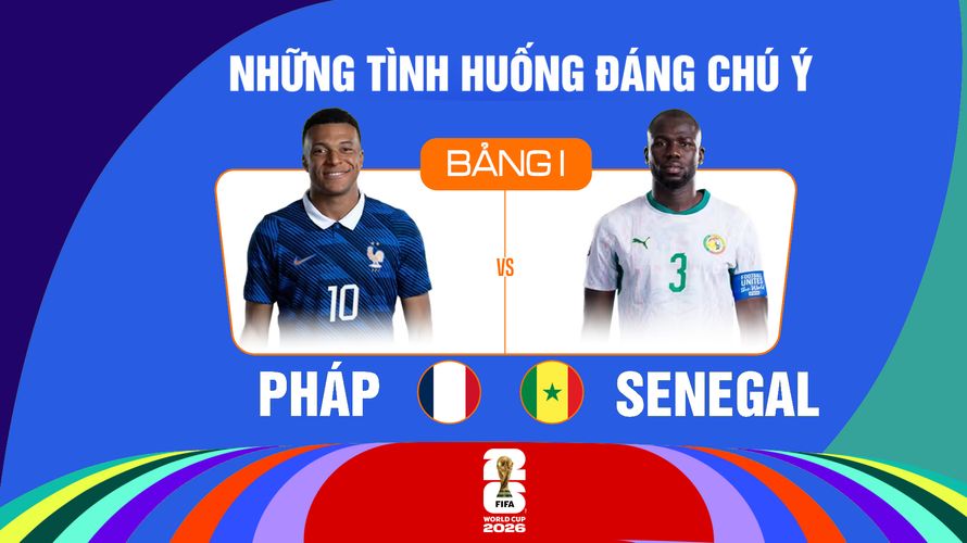 Pháp vs Senegal Bảng I FIFA World Cup 2026 - Những Tình Huống Đáng Chú ...